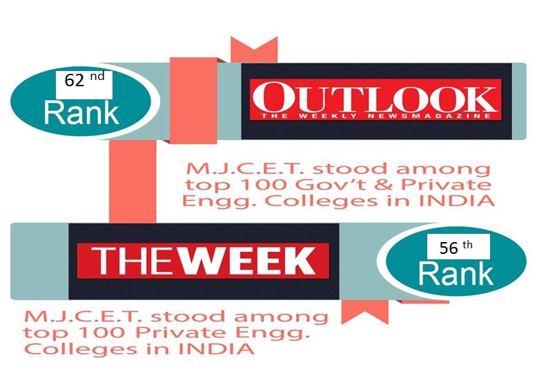 Muffakham Jah College of Engineering and Technology